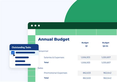 Board Reporting Guide Mistakes To Avoid And Free Templates