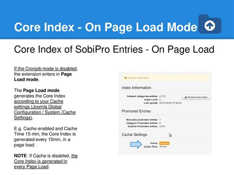 How To Extend Your Directory Ppt Download
