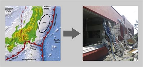 南海トラフ地震臨時情報 Nankai Region Major Earthquake Warning System 京都大学防災研究所