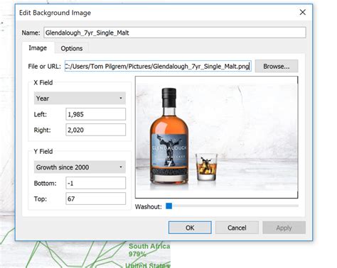 The Data School How To Use Background Images In Tableau