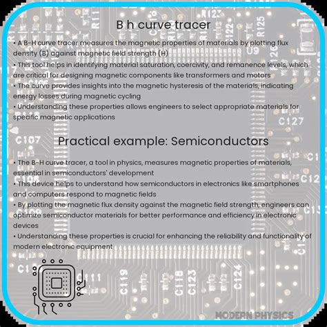 B H Curve Tracer Precision Efficiency And Analysis
