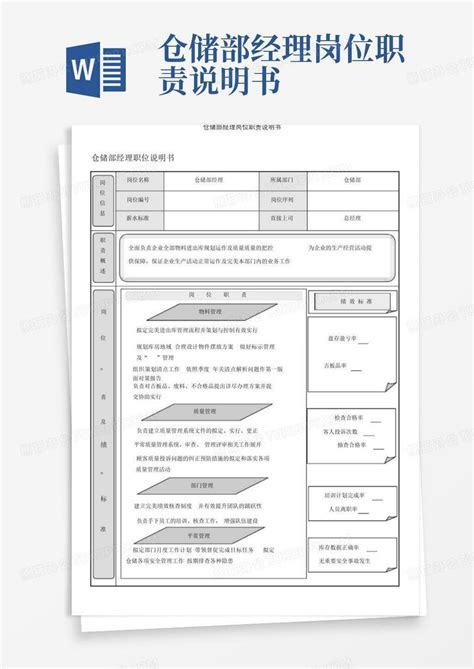 仓储部经理岗位职责说明书word模板下载编号lpxzrjom熊猫办公