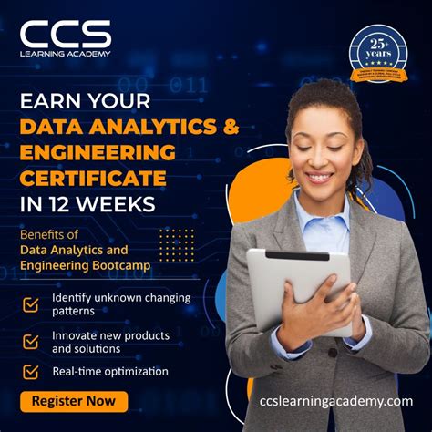 Ccs Learning Academy Division Of Ccs Global Tech On Linkedin Datasciencebootcamp