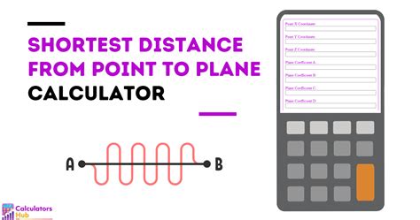 shortest distance from point to plane calculator online