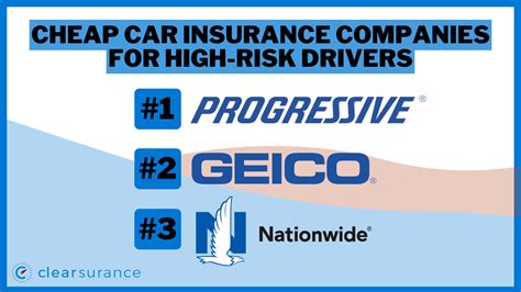 10 Cheap Car Insurance Companies For High Risk Drivers In 2025 Top Low