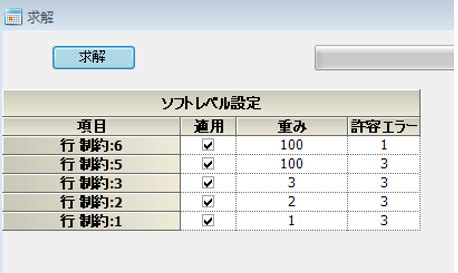 Python 制約のコントロール