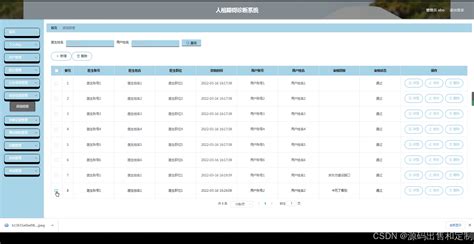 附论文基于springboot和vue的人格障碍诊断系统186 Csdn博客
