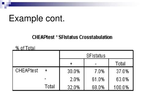PPT Ogive Stem And Leaf Plot Crosstabulation PowerPoint Presentation ID 5900940