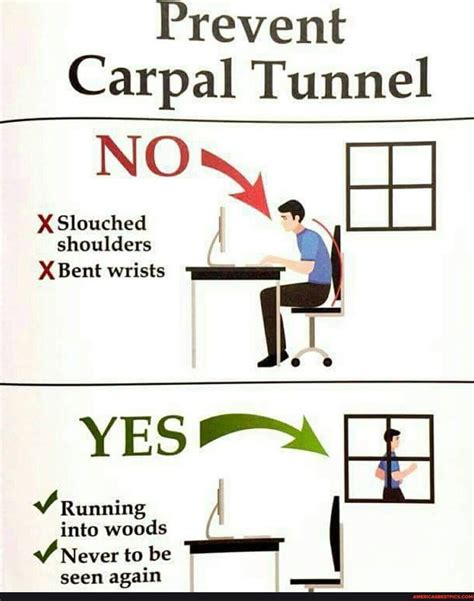 Prevent Tunnel X Slouched Shoulders X Bent Wrists YES Running Into