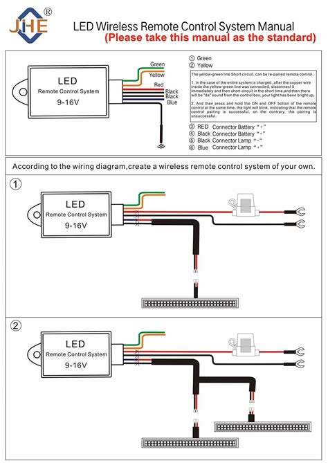 Unveiling The Inner Workings Of The Traveller Wireless Remote Wiring