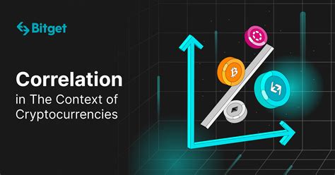 Correlation In The Context Of Cryptocurrencies