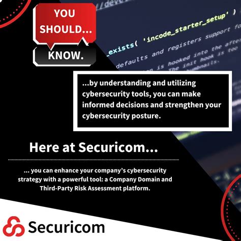 Cybersecurity Infosec Dataprotection Cyberdefense Cyberresilience