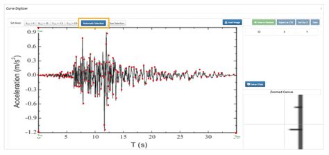 Curve Digitization In D3view D3view