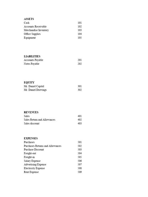 Nc3 Pdf Debits And Credits Financial Services