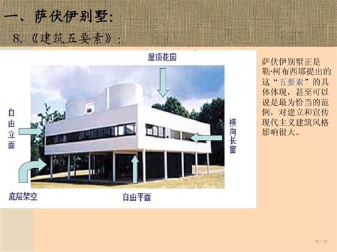 别墅案例分析 word文档在线阅读与下载 免费文档