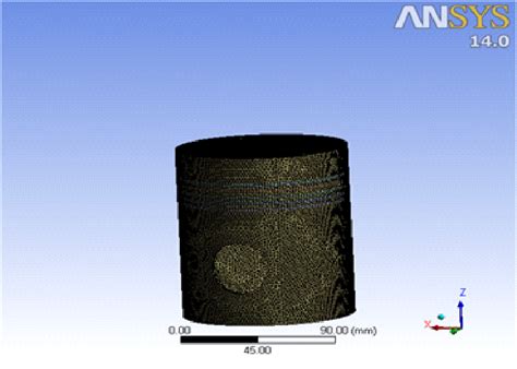 Assembly Mesh Generation In Ansys Download Scientific Diagram
