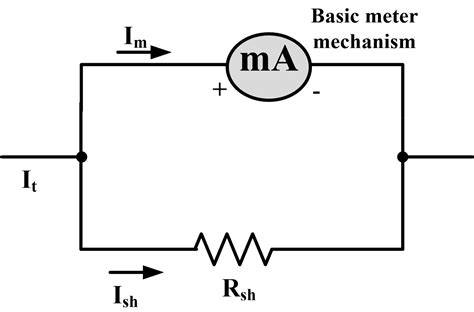 Diagram Of Ammeter In Circuit