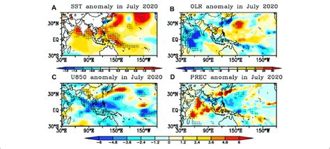 The A Sst Anomaly Units K B Olr Units Wm 2 C 850 Hpa