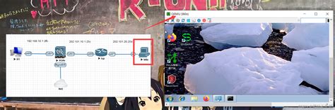 思科SSL VPN三大场景配置大学生易读版 cisco ssl CSDN博客