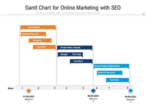 Gantt Chart For Online Marketing With SEO Ppt PowerPoint Presentation File Pictures PDF