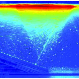Image Of Flow Separation The Image Visualize The Flow Behavior At The Download Scientific