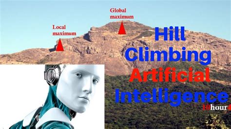 Hill Climbing Algorithm In Artificial Intelligence In Hindi Youtube