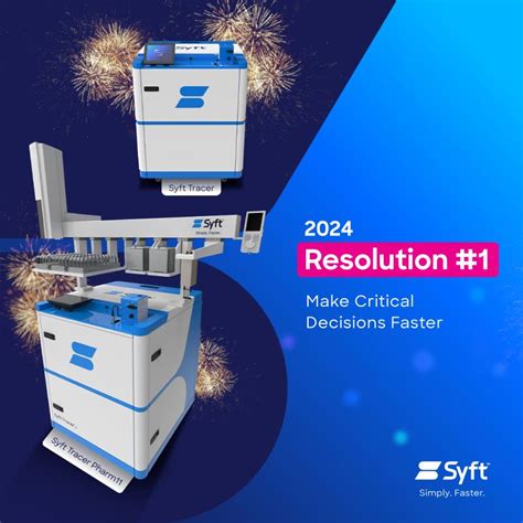 Syft Technologies On Linkedin Syft Technologies Has The Platform To