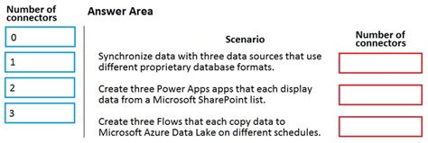 Drag Drop A Company Plans To Create Canvas Apps What Is The Minimum Number Of Connectors