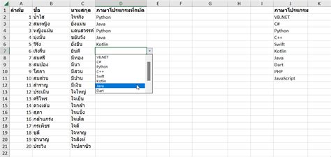 วธสรางลสตรายการ Drop Down List ใน Excel แบบท 1 ดครบดอทคอม