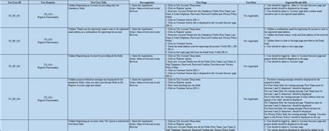 GitHub Rahat7872 Test Case Writing Execution On Ecwid E Commerce