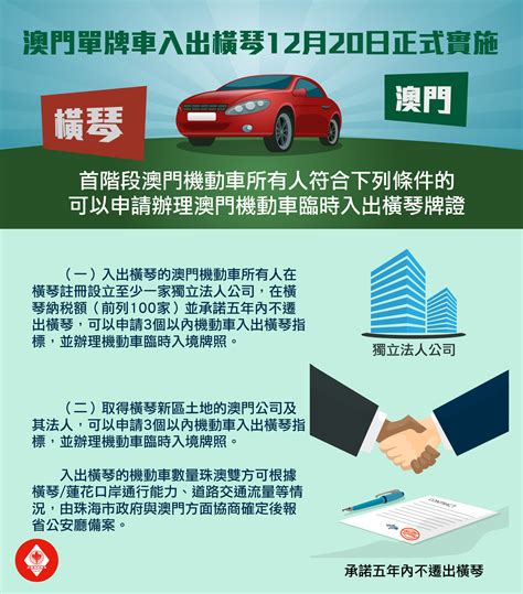 一帖看懂澳門單牌車入出橫琴12月20日正式實施啦 澳門中華學生聯合總會