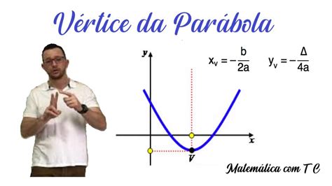 vértice da parábola exercícios braincp