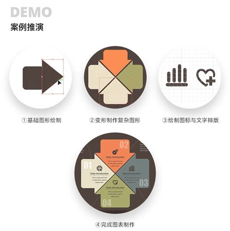 Ai案例教程：教你如何快速制作高级图表 Infocg