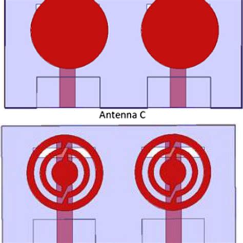 Two Patch Antenna C And 2mtm Element Antenna D Download Scientific