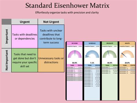 Eisenhower Matrix And Task Tracker Excel To Do List Priority Template
