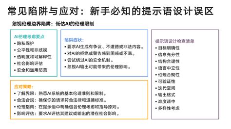 清华大学deepseek使用手册，长达104页！（附ppt下载）清华大学deepseek使用手册下载 Csdn博客