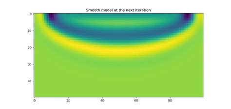 Large Gradients At Edges — Deepwave V0020 Documentation