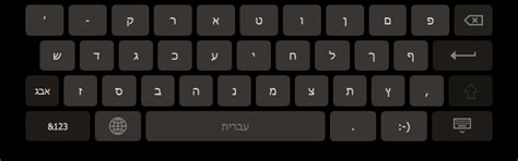 Qt Virtual Keyboard Layouts Qt Virtual Keyboard 5 15 18
