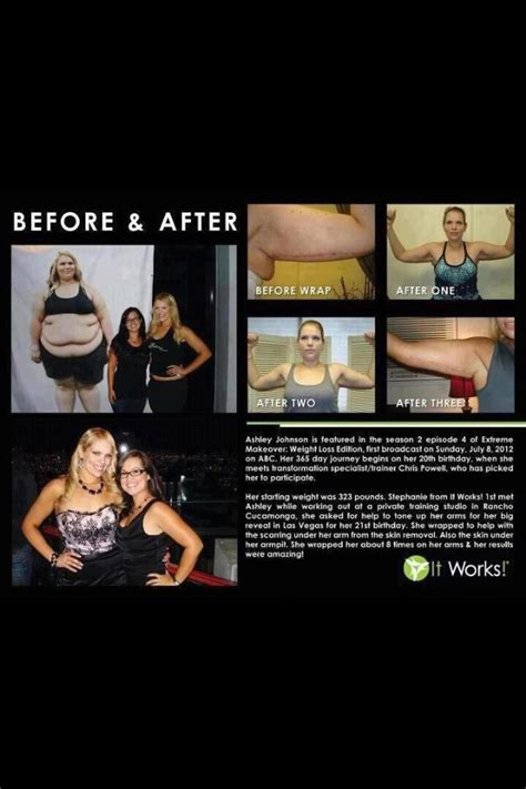 Пин на доске Tighten Tone Firm