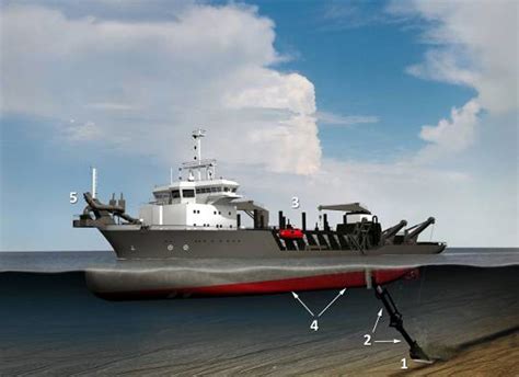 World Pumps Boskalis Orders Large Trailing Suction Hopper Dredger From Royal Ihc