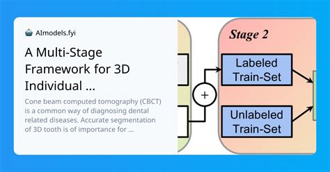 a multi stage framework for 3d individual tooth segmentation in dental