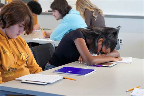 Page Hypothesis Statements