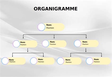 Organigramme Mod Les Gratuits Word Excel Powerpoint Et Plus The