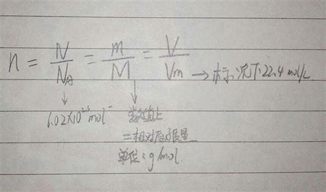 高中化学上的摩尔质量公式都有什么？（必修一） 百度知道