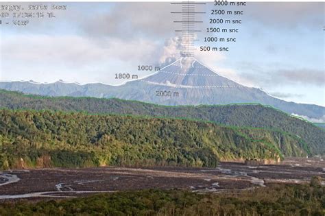 Volcán Sangay continúa con actividad alta y ascendente ceniza