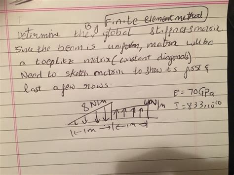 Solved Determine The By Finite Element Method Global
