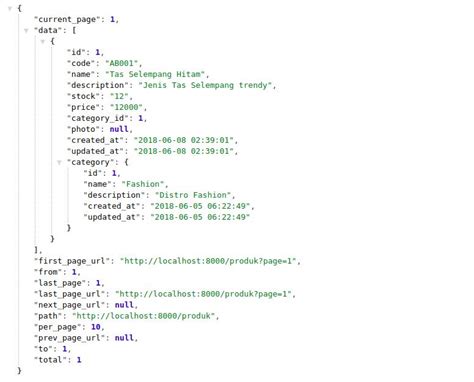Part 3 Membuat Aplikasi POS Point Of Sales Laravel 5 6 Manajemen