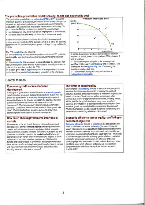 SOLUTION Microeconomics Summary Notes Studypool
