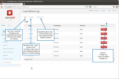 neutron lbaas ui openstack