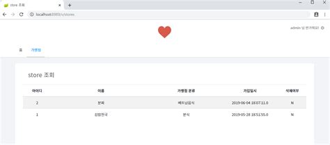 Exceptionhandler Spring Boot
